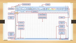 Chap 4 Basic Excel for begginer and colegge student | PPTX