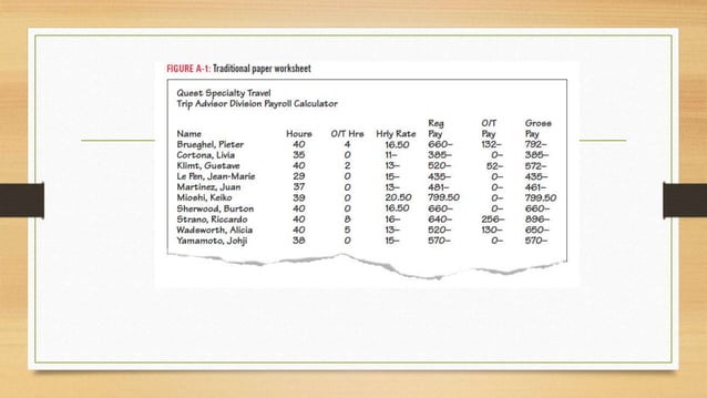 Chap 4 Basic Excel for begginer and colegge student | PPTX | Technology ...