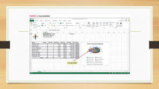 Chap 4 Basic Excel for begginer and colegge student | PPTX
