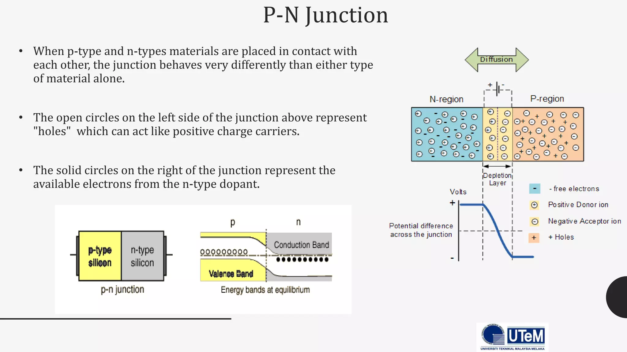 Chapter 4: Introduction to Semiconductors | PDF
