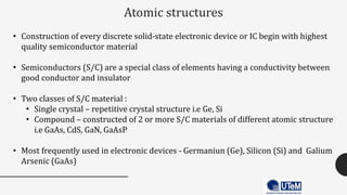 Chapter 4: Introduction to Semiconductors | PDF