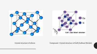 Chapter 4: Introduction to Semiconductors | PDF