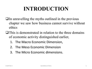 Chap4 business ethics_powerpoint | PPTX