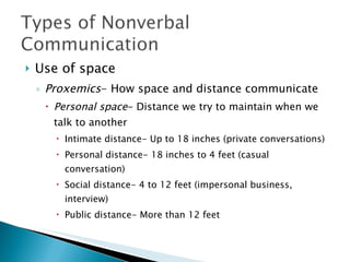Chap4: Communicating Nonverbally | PPT