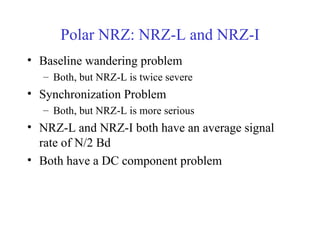 Chap4 d t-d conversion | PPT | Digital Audio | Computer Software and Applications