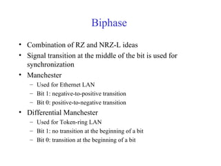 Chap4 d t-d conversion | PPT