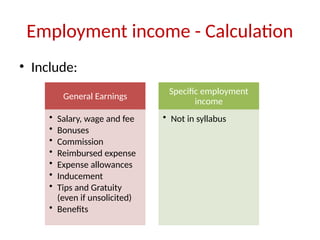 Chap 4 Employment Income PRINCIPLE OF TAXATION | PPTX