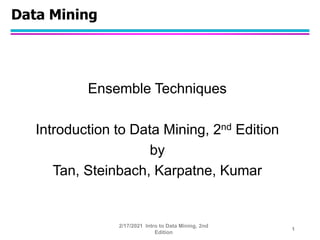 chap4_ensemble.pptx | Technology & Computing