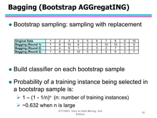 chap4_ensemble.pptx | Technology & Computing