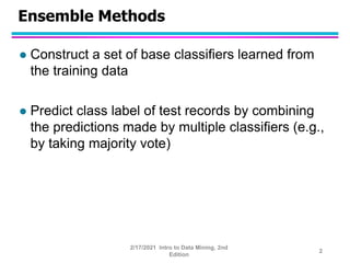 chap4_ensemble.pptx | Technology & Computing