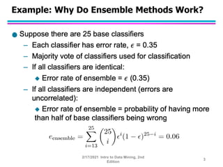 chap4_ensemble.pptx | Technology & Computing
