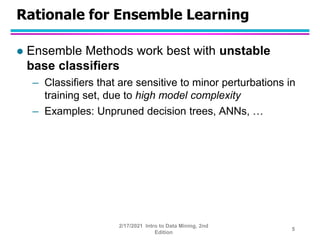 chap4_ensemble.pptx | Technology & Computing