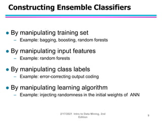 chap4_ensemble.pptx | Technology & Computing