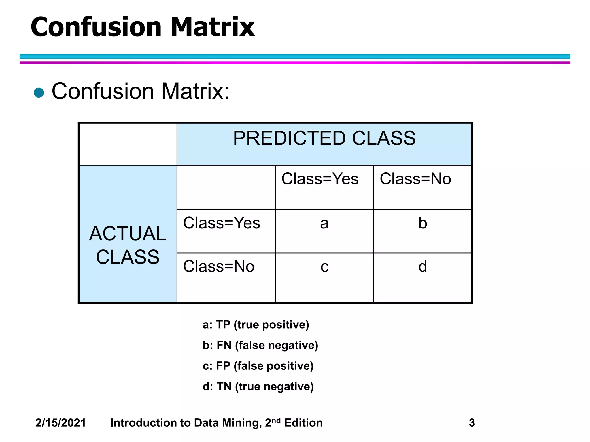 chap4_imbalanced_classes.pptx