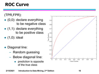 chap4_imbalanced_classes.pptx