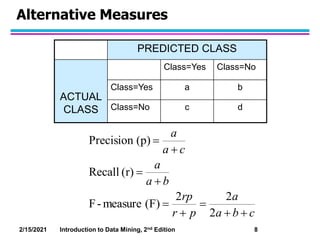 chap4_imbalanced_classes.pptx