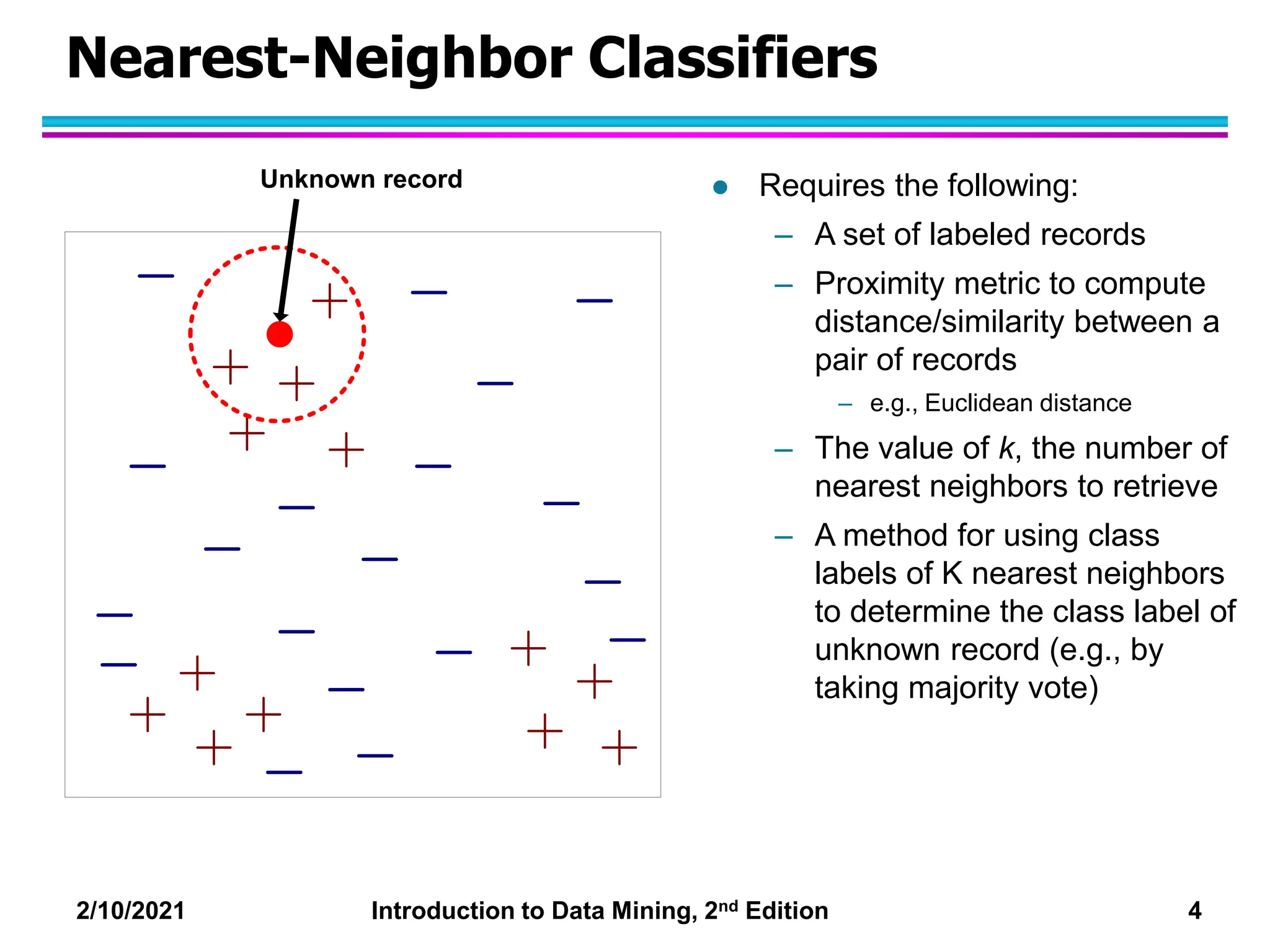 Chapter 4 of data mining that is Instance based learning | PPT