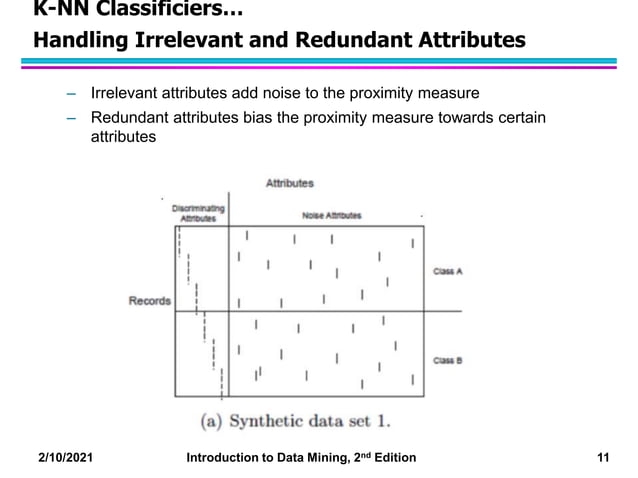 Chapter 4 of data mining that is Instance based learning | PPTX