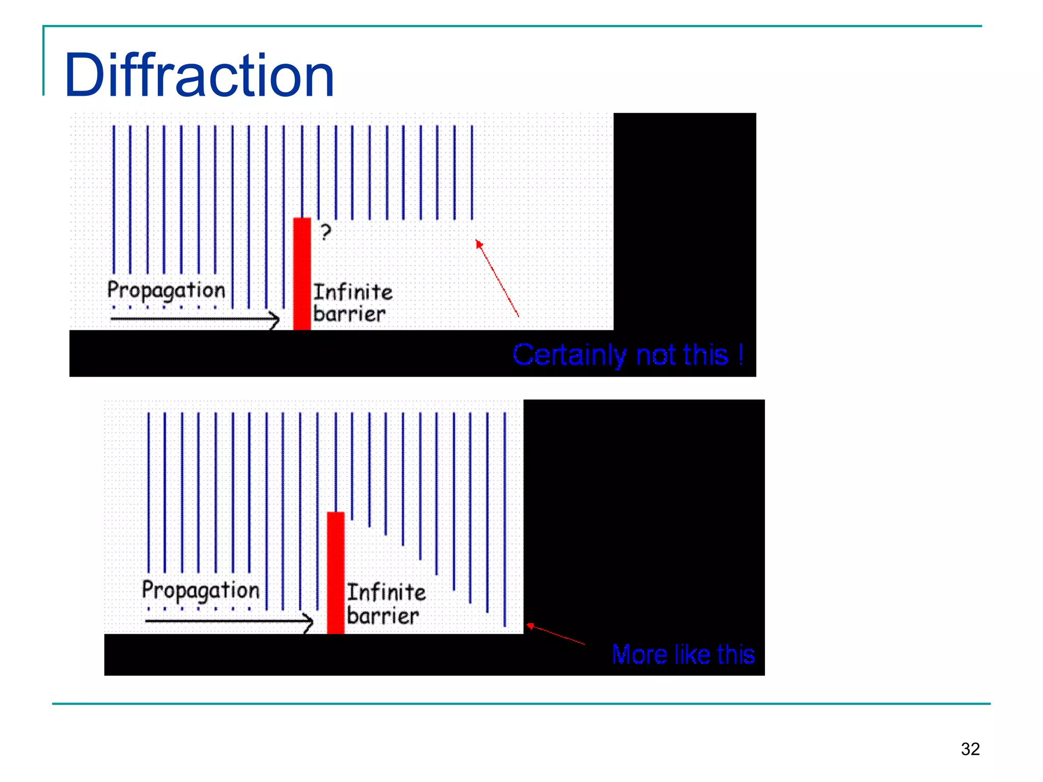 Chap 4 Large Scale Propagation Ppt