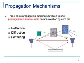 Chap 4 (large scale propagation) | PPTX