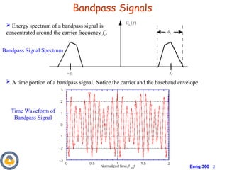 chap4_lecture 1 Bandpass Signalling in analog communications | PPT