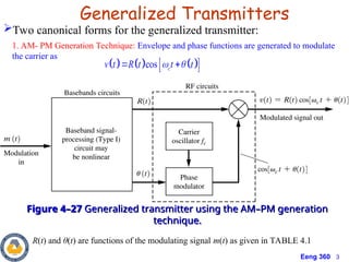 chap4_lec4 General Transmitters and Receivers.ppt