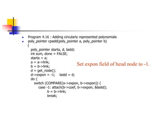 Chap 4 List of Data Structure.ppt