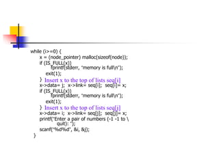 Chap 4 List of Data Structure.ppt