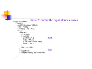 Chap 4 List of Data Structure.ppt