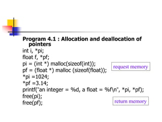 Chap 4 List of Data Structure.ppt