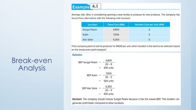 Chap 4 Location.pptx very good one one meh | PPT