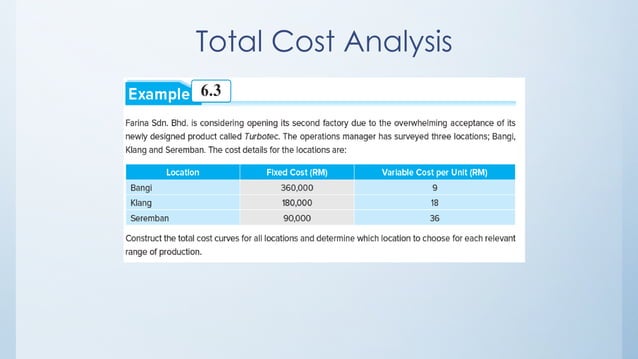 Chap 4 Location.pptx very good one one meh | PPT