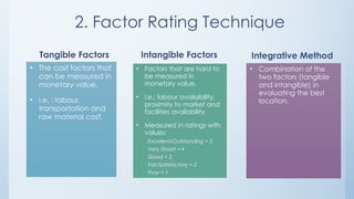 Chap 4 Location.pptx very good one one meh | PPT