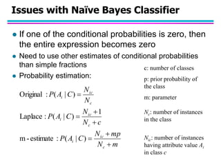 introduction to basic classification methods | PPT