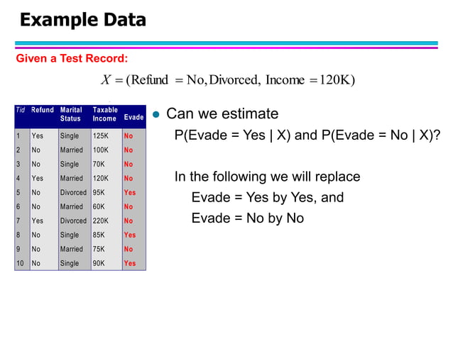 introduction to basic classification methods | PPT