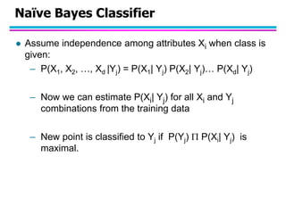 introduction to basic classification methods | PPT