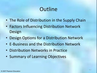Chap 4 Designing the Distribution Network in a Supply Chain | PPT