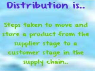 Chap 4 Designing the Distribution Network in a Supply Chain | PPT