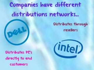 Chap 4 Designing the Distribution Network in a Supply Chain | PPT