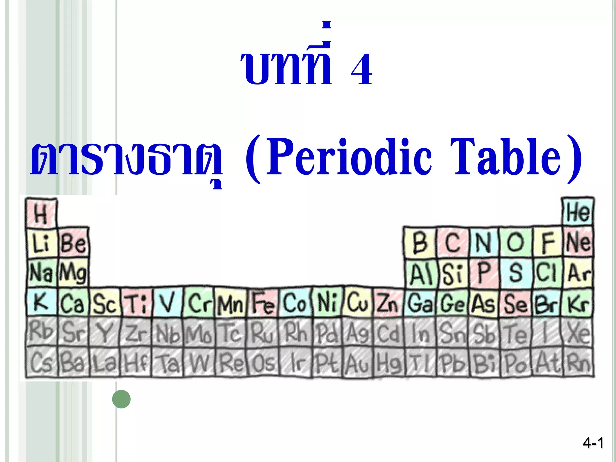 Chap 4 periodic table | PDF