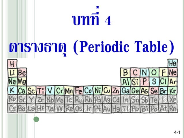 Chap 4 periodic table | PDF