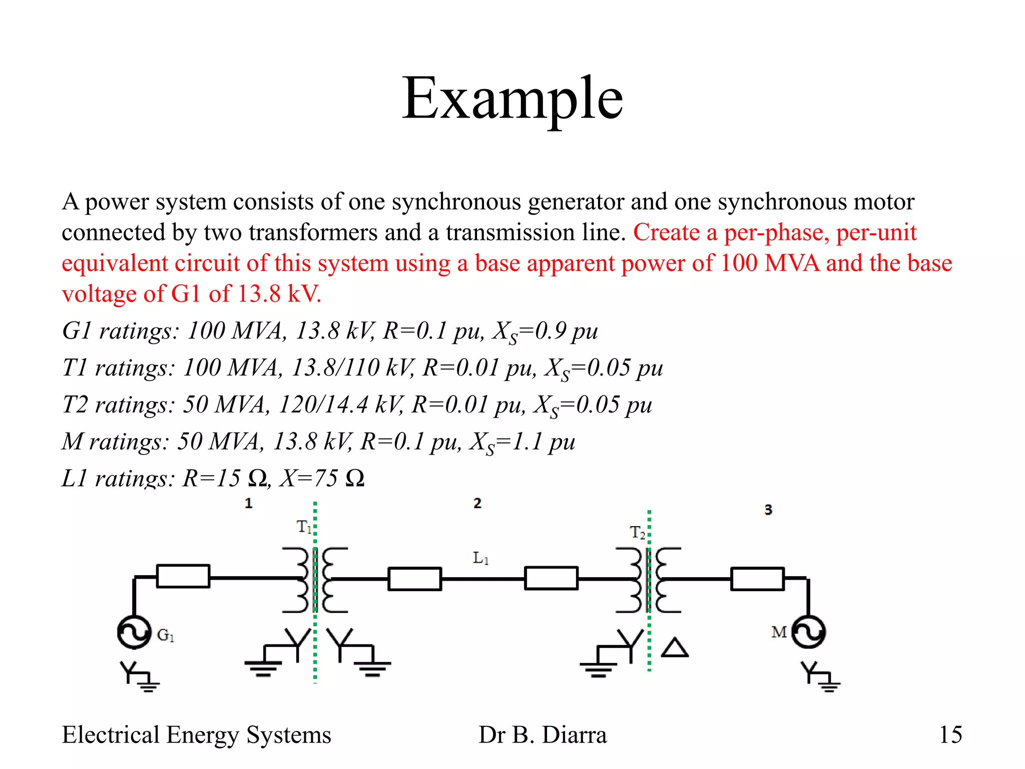 Chap4 PerUnit representation.pdf