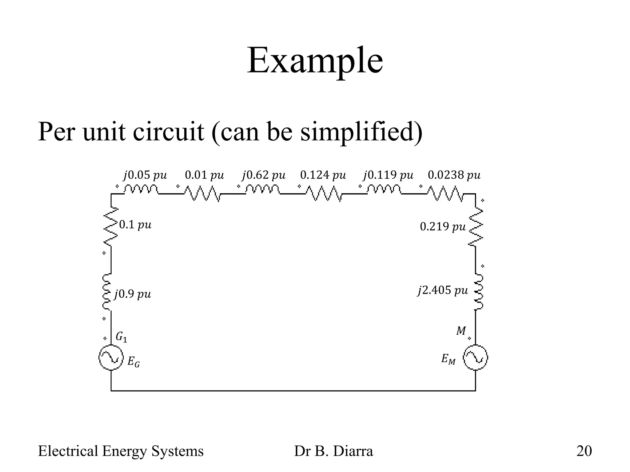 Chap4 PerUnit representation.pdf