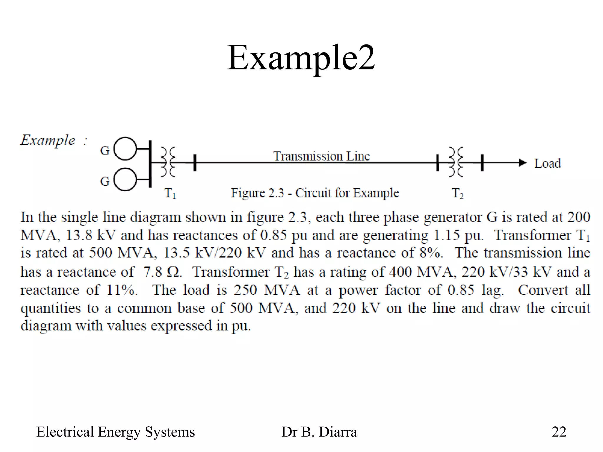 Chap4 PerUnit representation.pdf