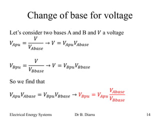 Chap4 PerUnit representation.pdf
