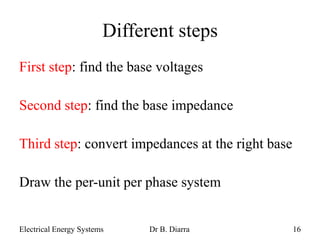 Chap4 PerUnit representation.pdf
