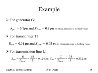 Chap4 PerUnit representation.pdf