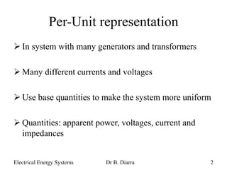 Chap4 PerUnit representation.pdf