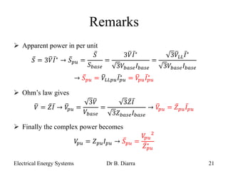 Chap4 PerUnit representation.pdf
