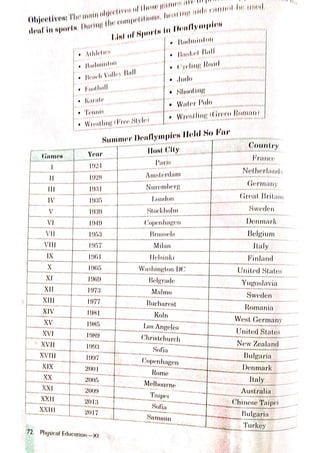 Chap 4 Phy Ed and Sports for CWSN.pdf